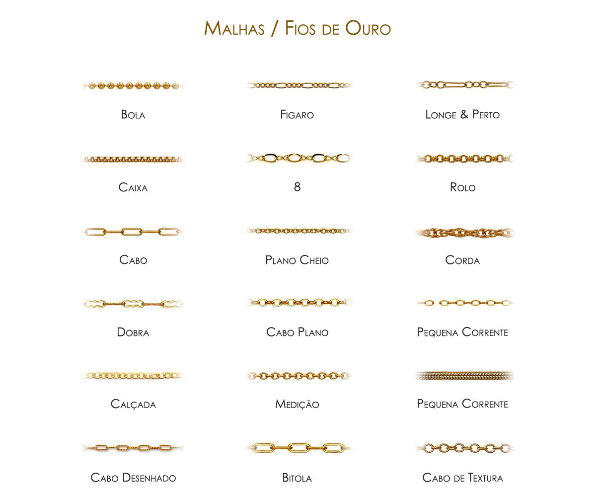 Malhas & Fios de Ouro